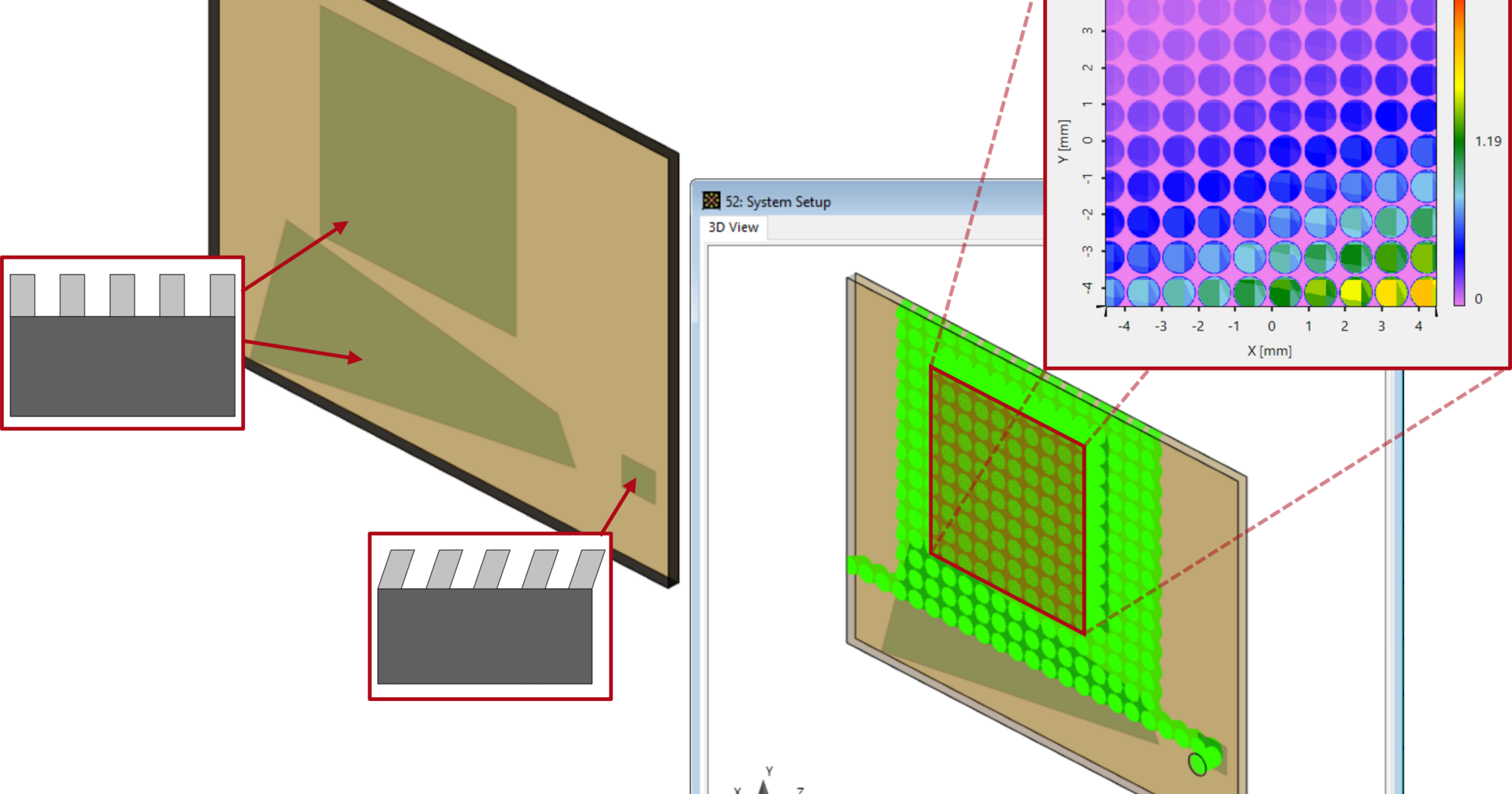 Investigation of Real-Structure Grating Effects