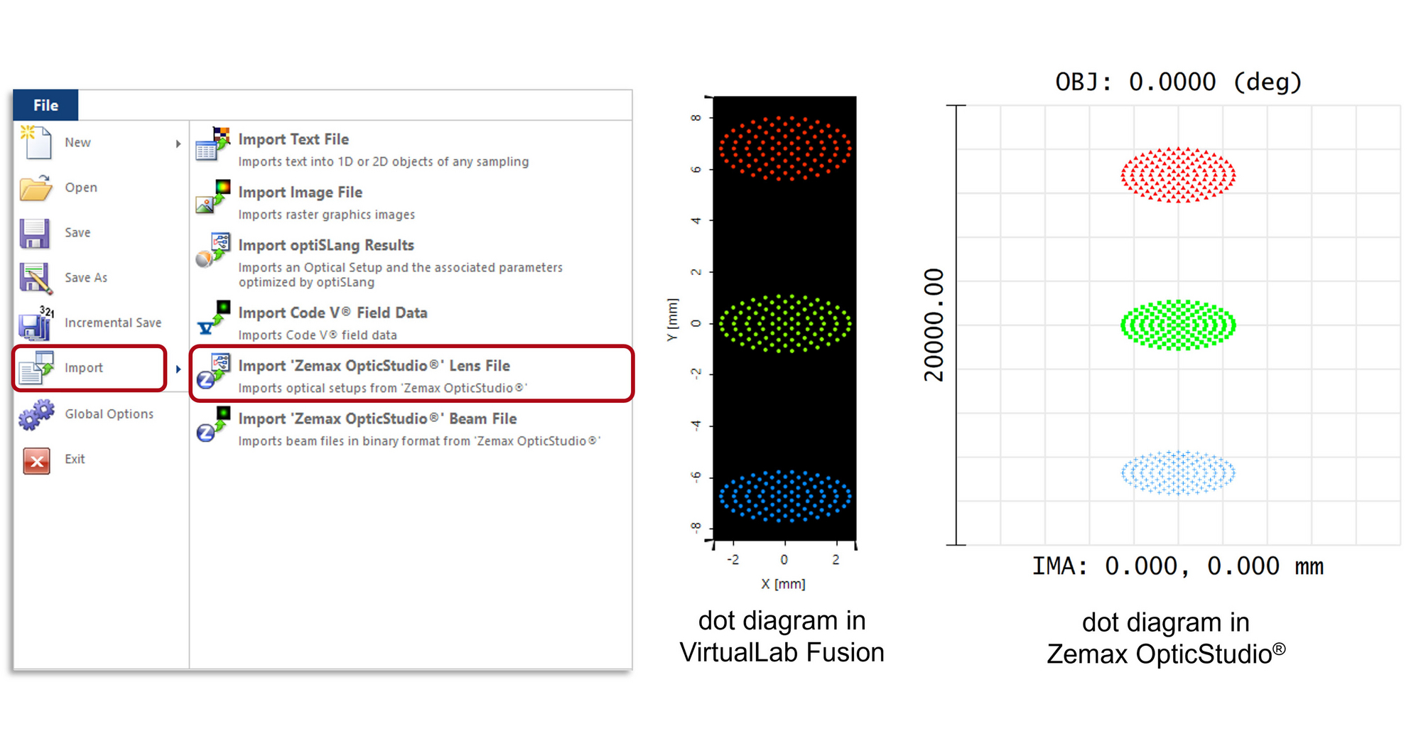Import Optical Systems from Zemax OpticStudio - LightTran
