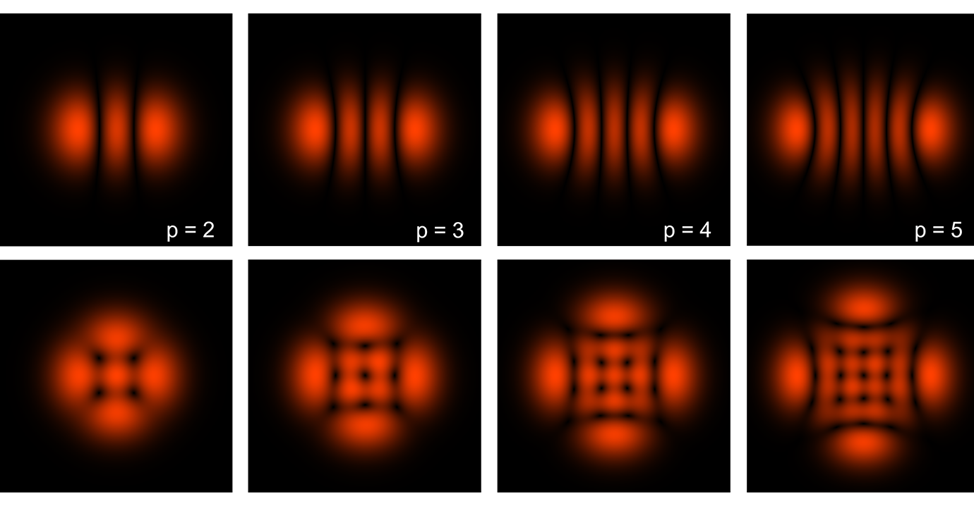 Observation of Vortex Array Laser Beam Generation