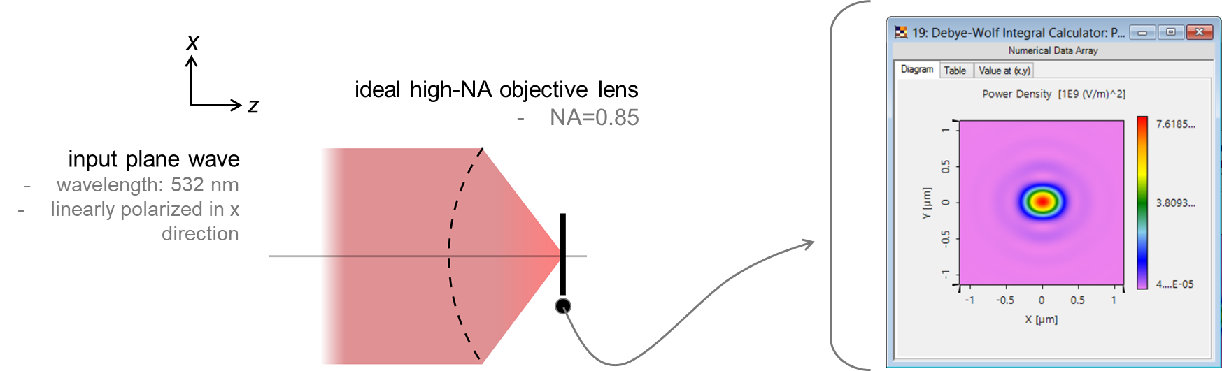 integral table calculator