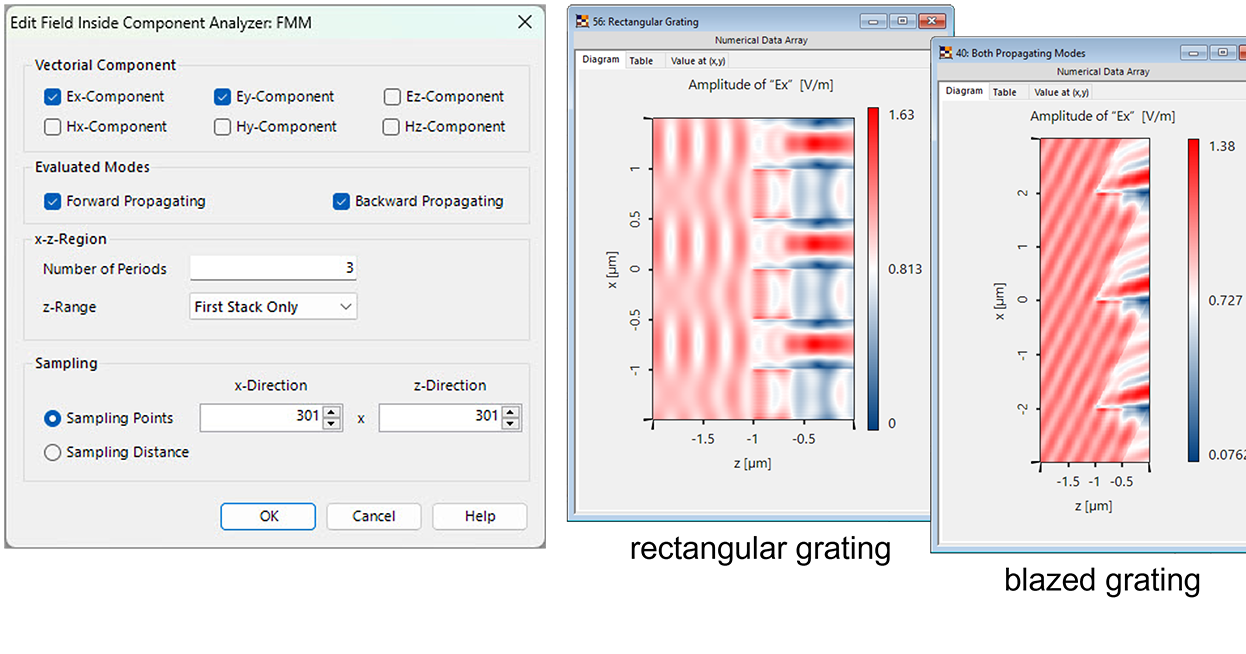 Field Inside Component Analyzer: FMM