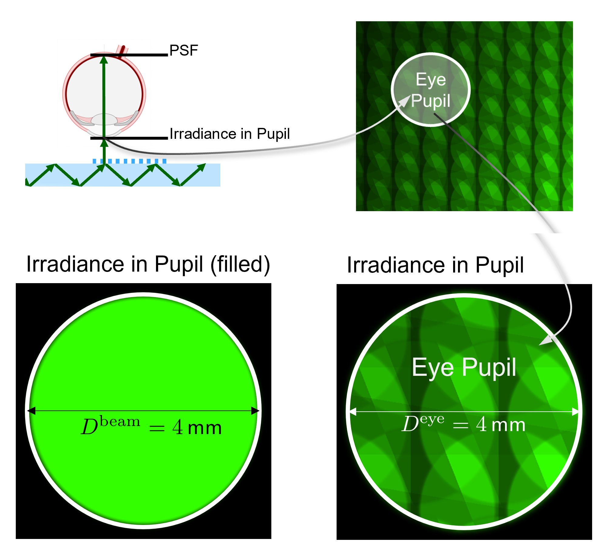 Free Webinar in Optical Design of AR/MR Devices