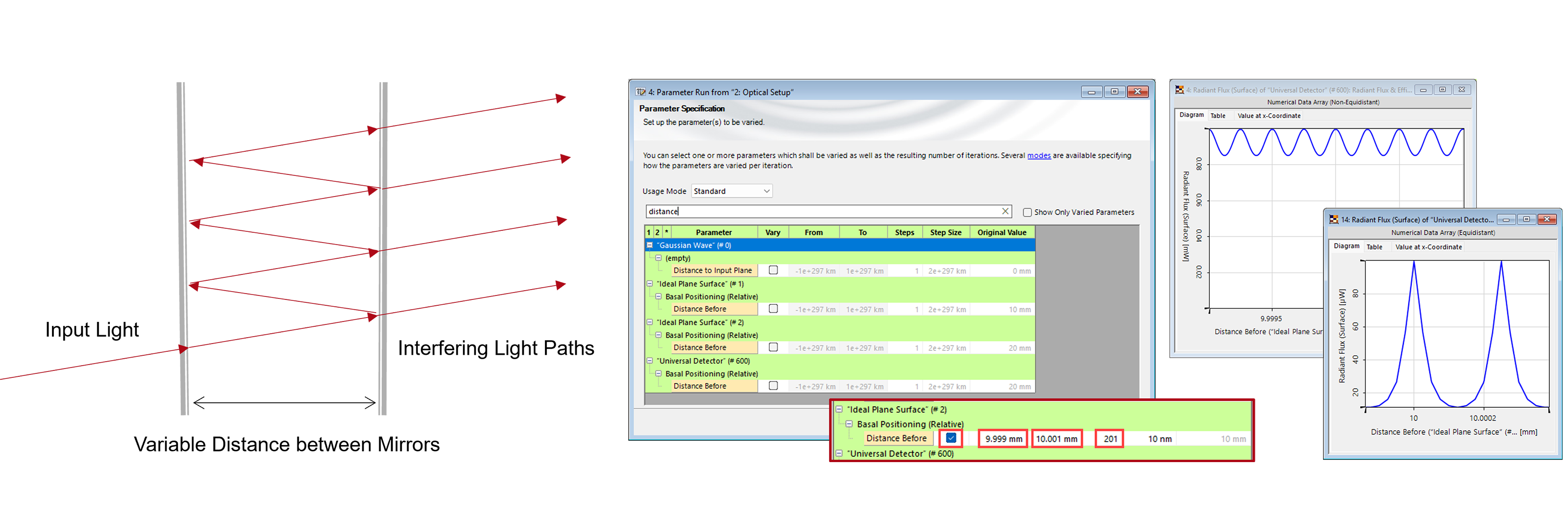 Educational Tutorial: Fabry-Pérot Interferometer
