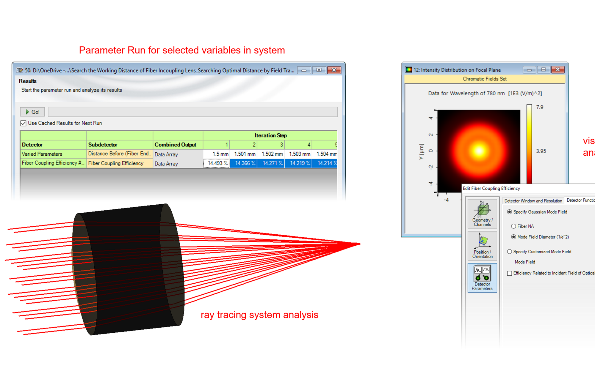 Fiber Coupling Optimization in VirtualLab Fusion - News