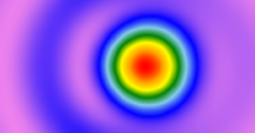 Analysis of Off-Axis Imaging by a High-NA Microscope
