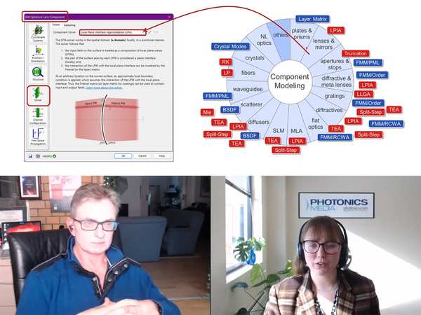 Webinar Follow Up | Next-Generation Optics Software | 18 January ... Webinar Follow Up | Next-Generation Optics Software | 18 January ...