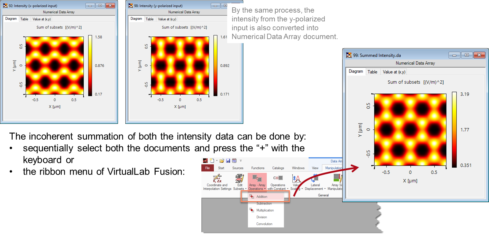 unpolarized light examples