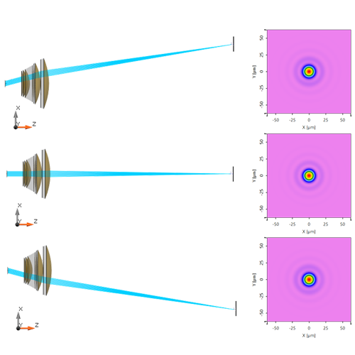 Automatized Detector Positioning
