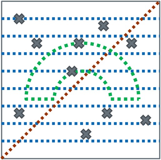 The Parameter Run Document for Optical Design