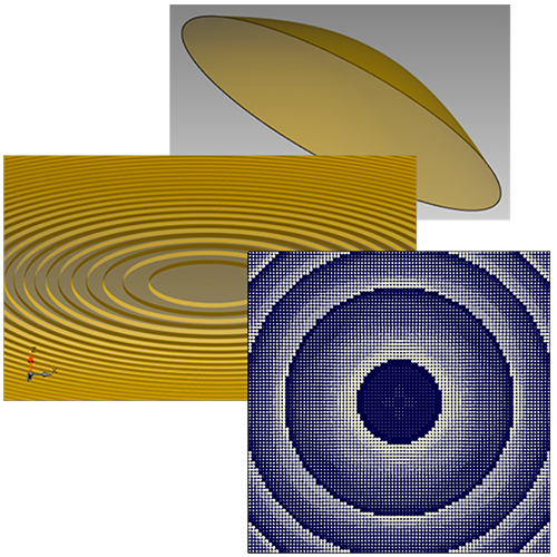 Flat Lenses: The Evolution to Metalenses